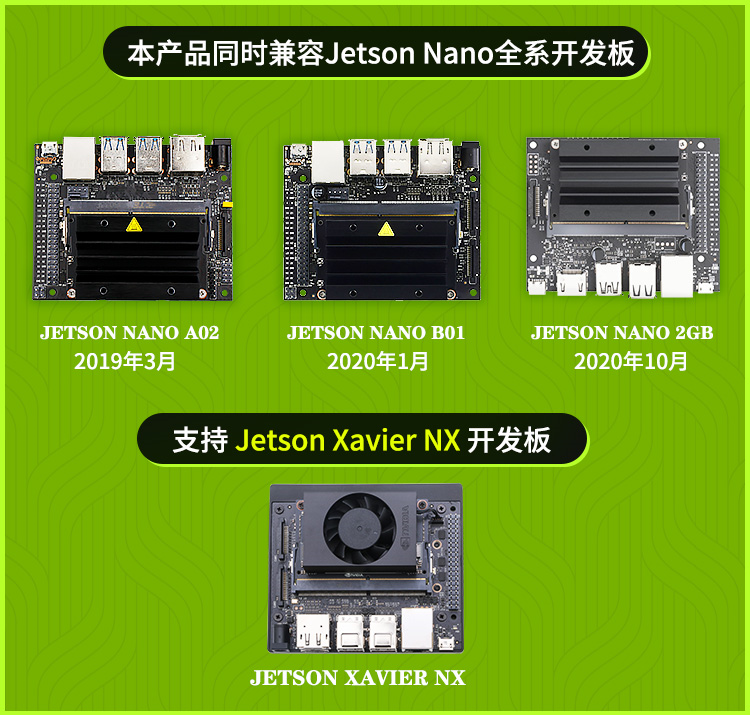 Jetson全系列摄像头（A02/B01/2GB/NX）
