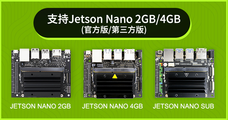 Jetson Nano PWM散热风扇