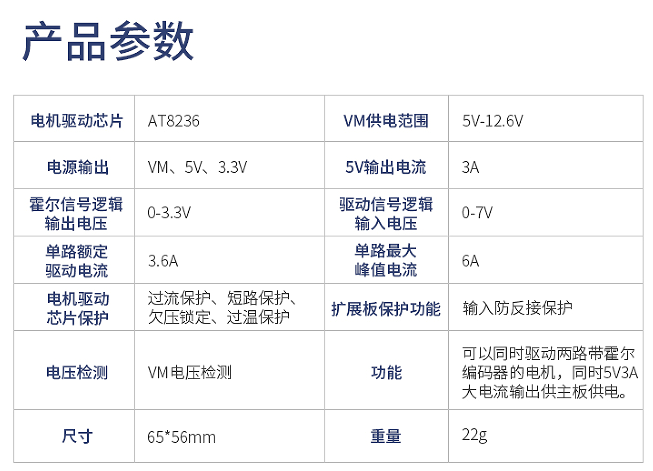 双路电机驱动模块AT8236