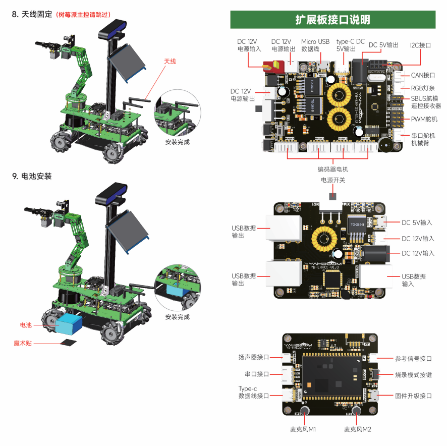 2.Rosmaster说明书
