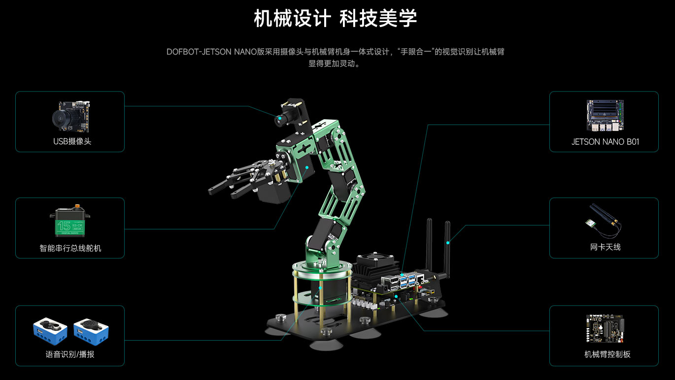 DOFBOT 机械臂（Jetson nano版）详情