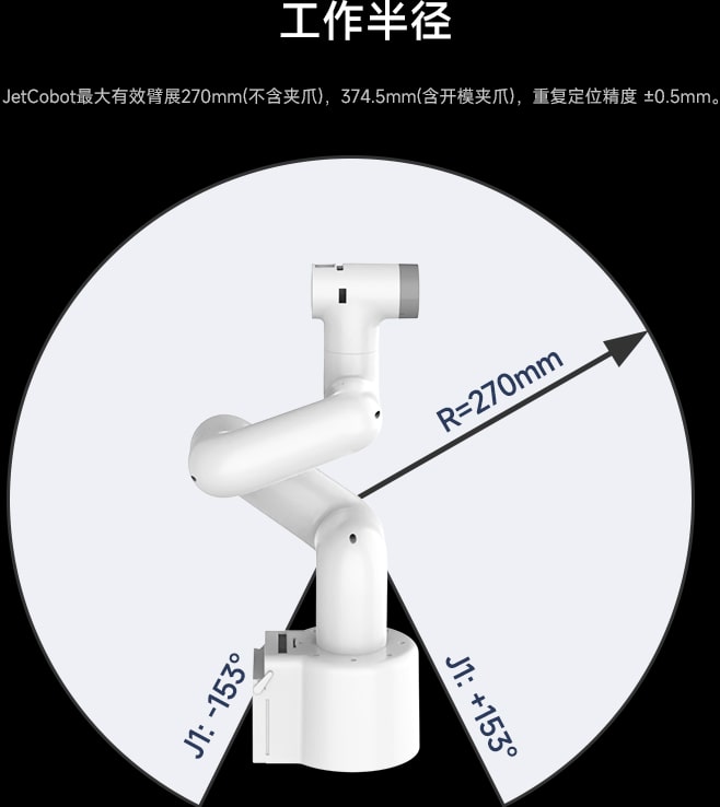 JetCobot 机械臂详情