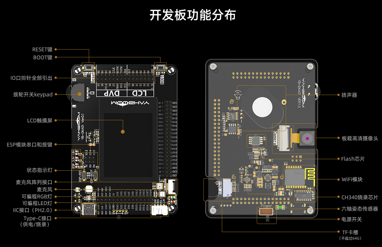 K210开发板套件详情