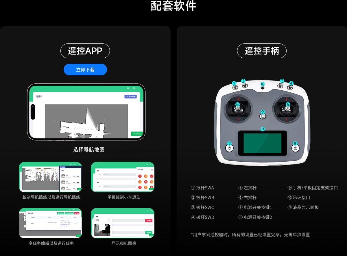 NAVROBO导航机器人详情