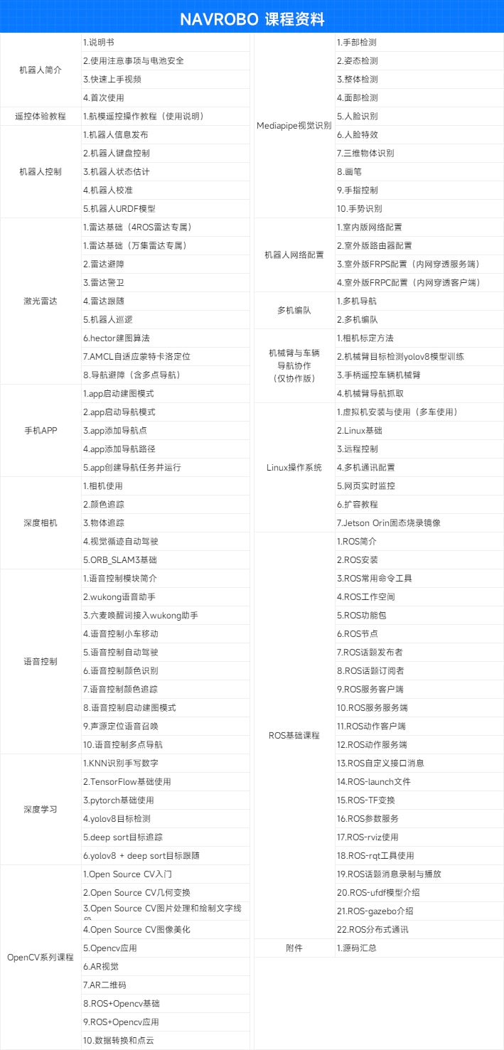 NAVROBO协作机器人详情