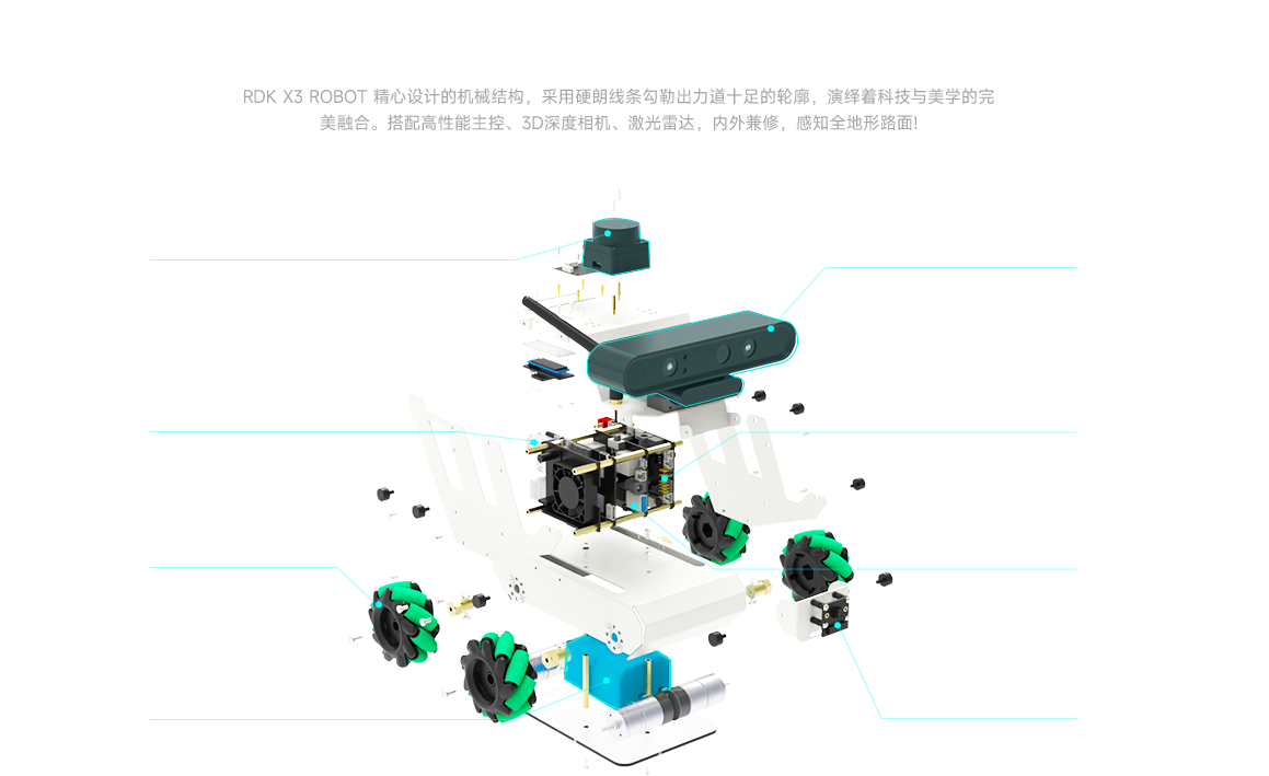 RDK X3 ROBOT详情