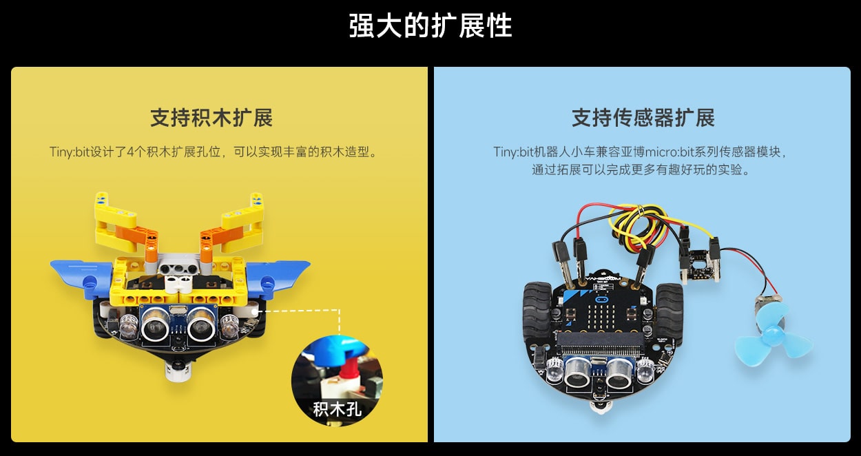 Tiny:bit智能小车详情