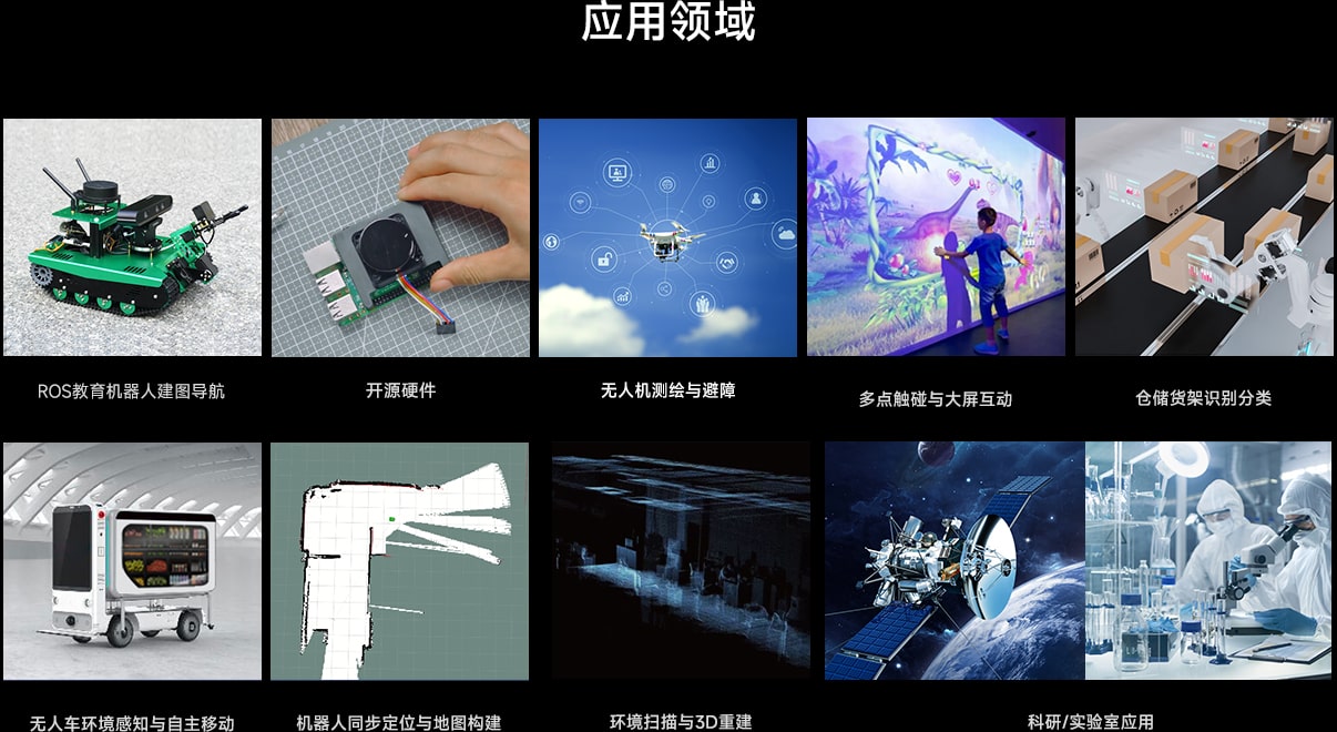 YDLIDAR X3 Pro激光雷达详情