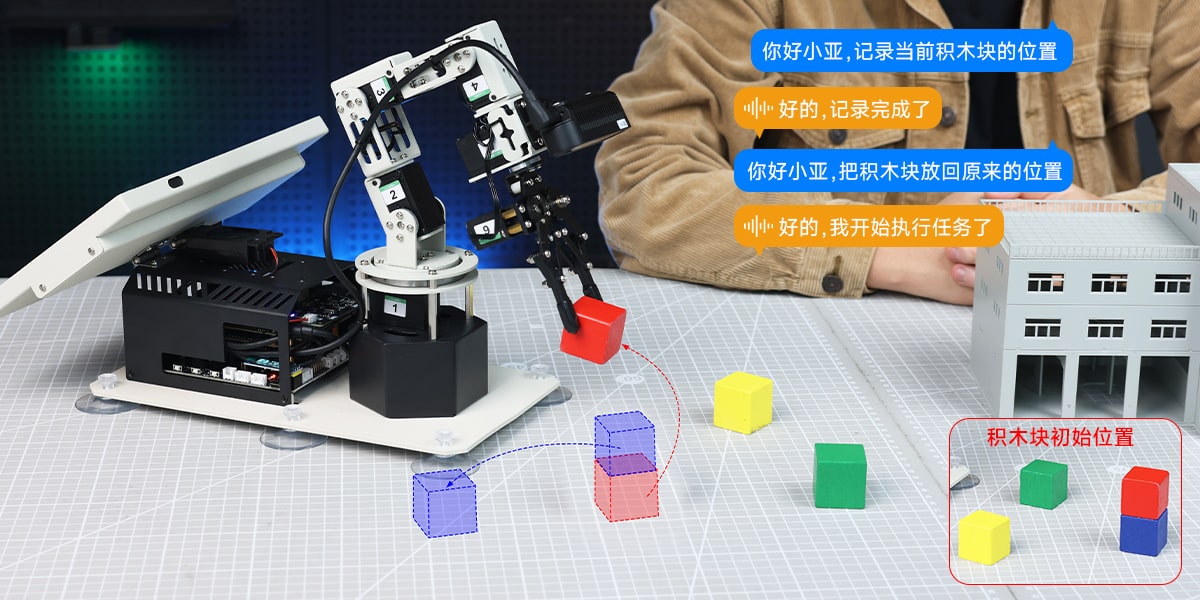 DOFBOT PRO 机械臂详情